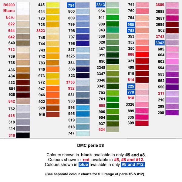 Punch with Judy > Perle Cotton No. 8 Numerous Colours - Punch with Judy